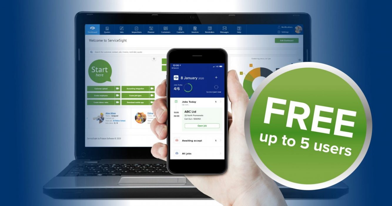 Boost your recovery - Protean Software