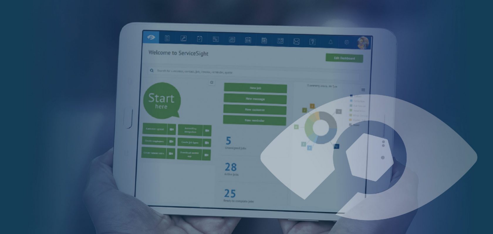 Benefits of a Job Management App | Protean Software