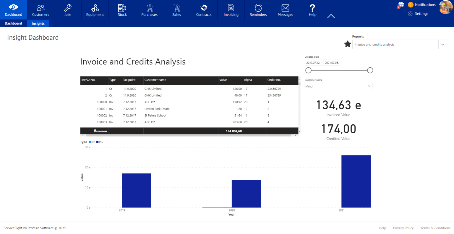 Protean Software | Leading Job Management Software