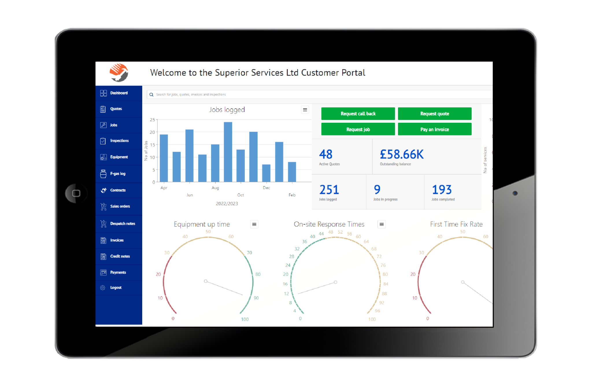 SFG20 - Protean Software