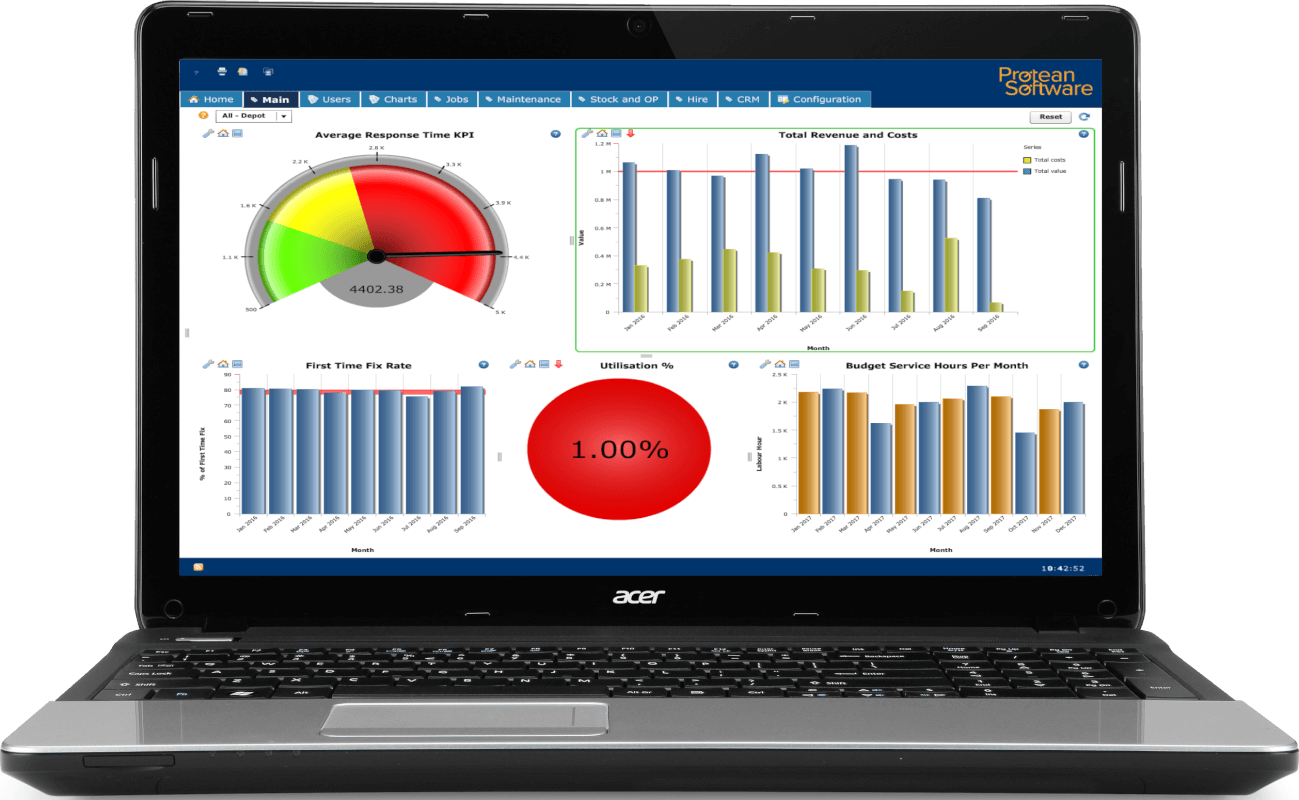 Protean Software | Leading Job Management Software