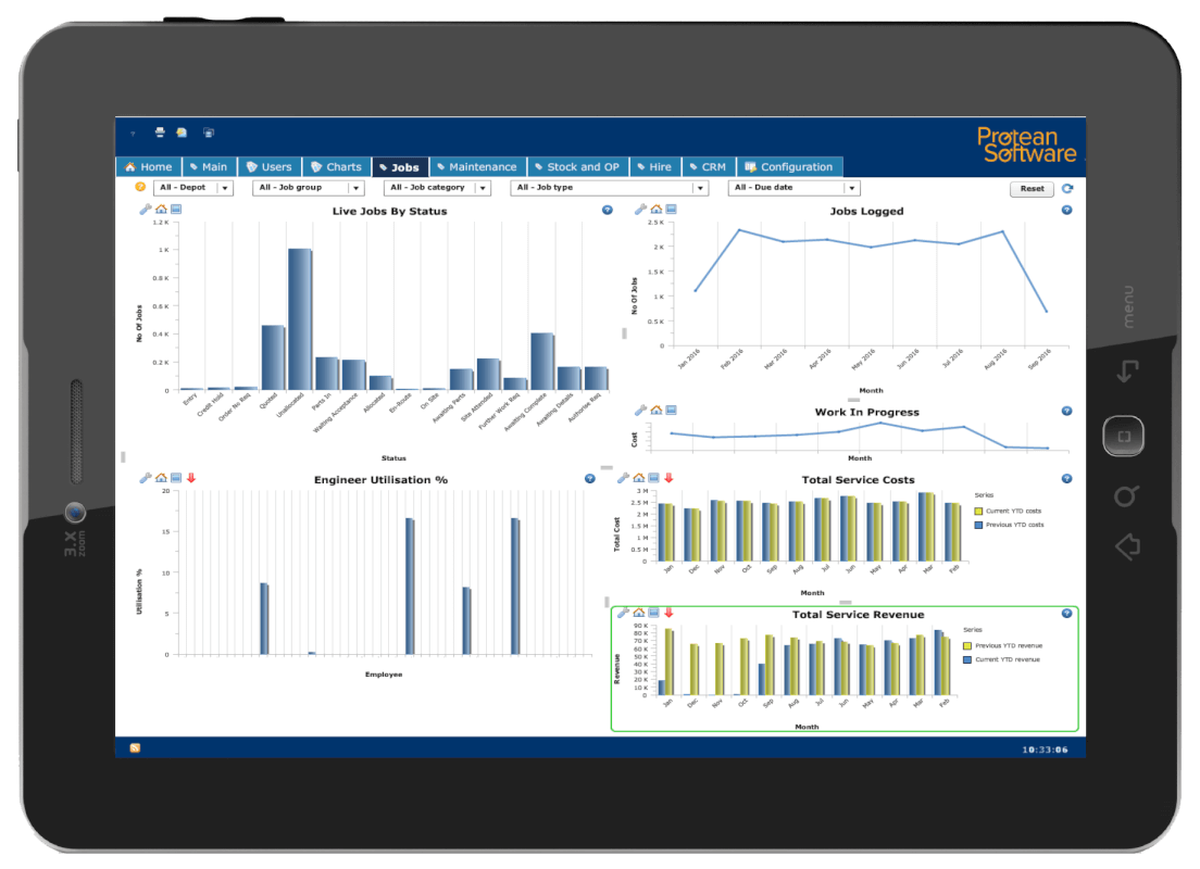 Protean Software | Leading Job Management Software